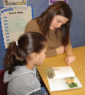 What Does a Reading Specialist Do?